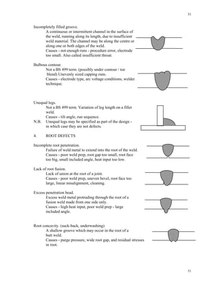 Welding visual inspection | PDF