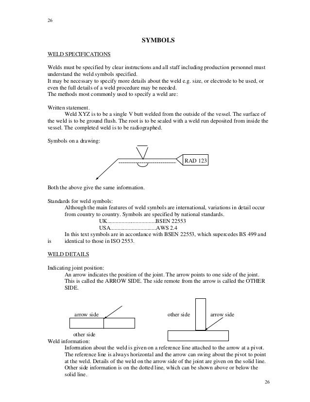Welding visual inspection