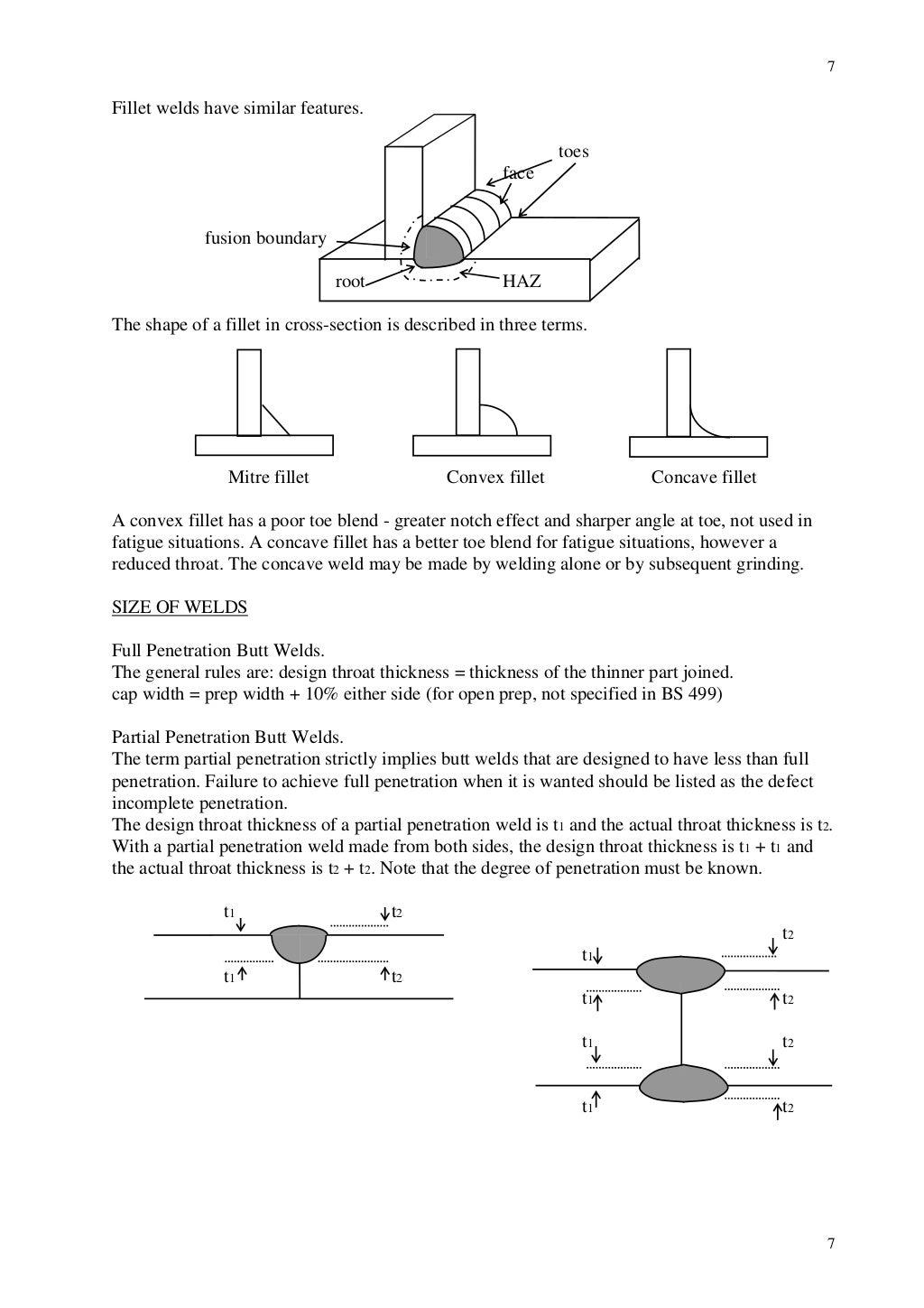 Welding visual inspection