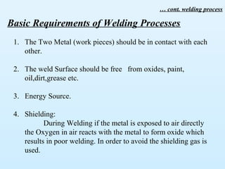 Welding1 | PPT