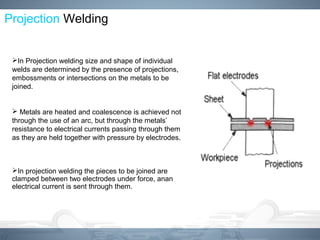 Spot and Projection Welding | PPT