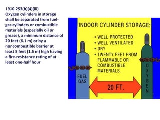 Welding 2018 511 | PPT