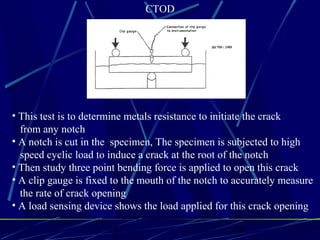 Welding 3 | PPT | Physics | Science