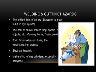 Welding and Cutting | Gaurav Singh Rajput | PDF