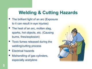 Welding and Cutting HSE Professionals.ppt