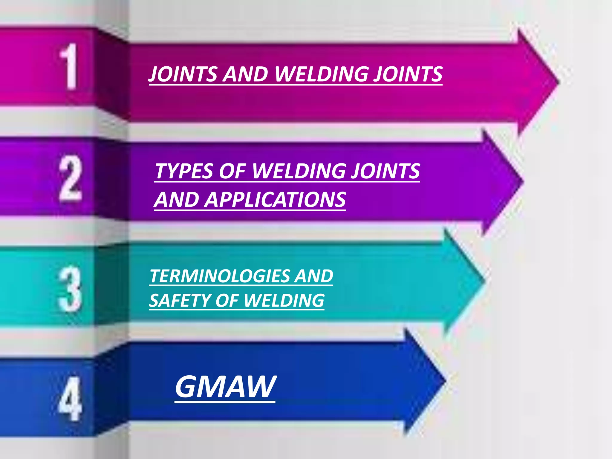 Welding joints ,GTAW | PPTX