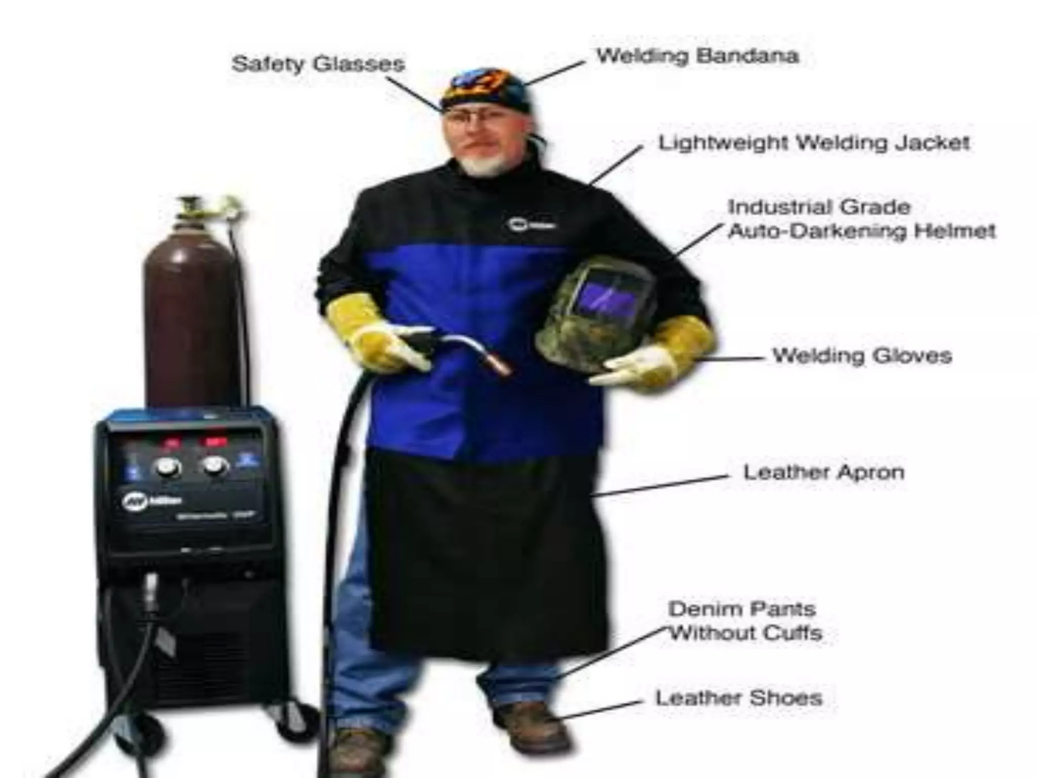 Welding joints ,GTAW | PPT