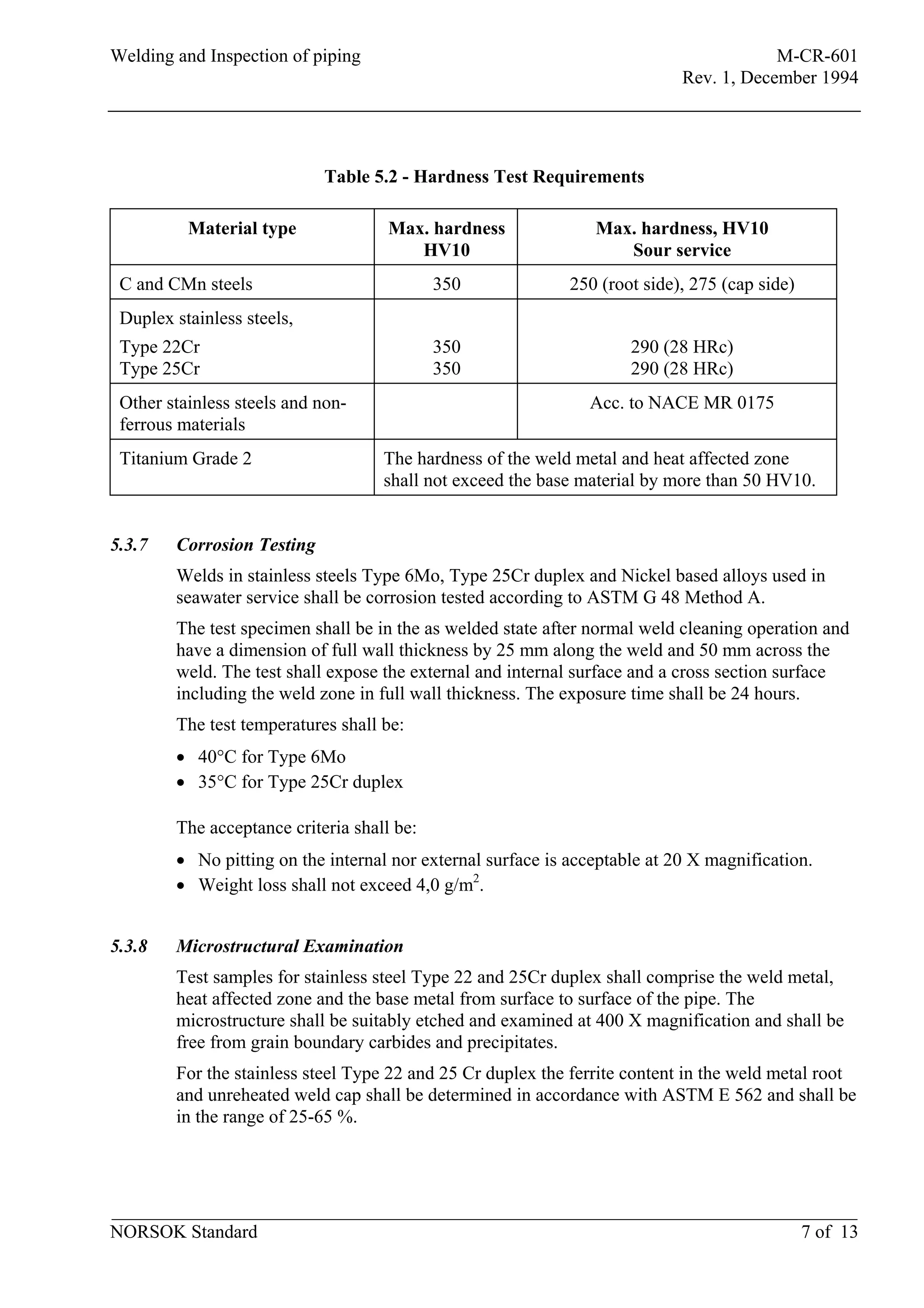 Welding and inspection of piping | PDF