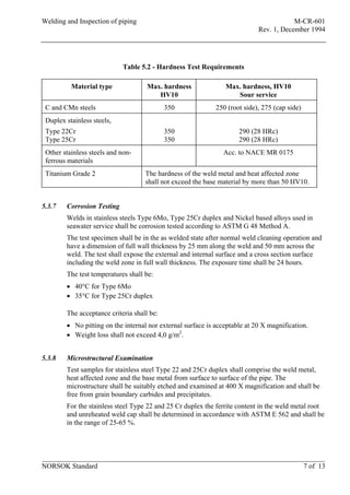 Welding and inspection of piping | PDF