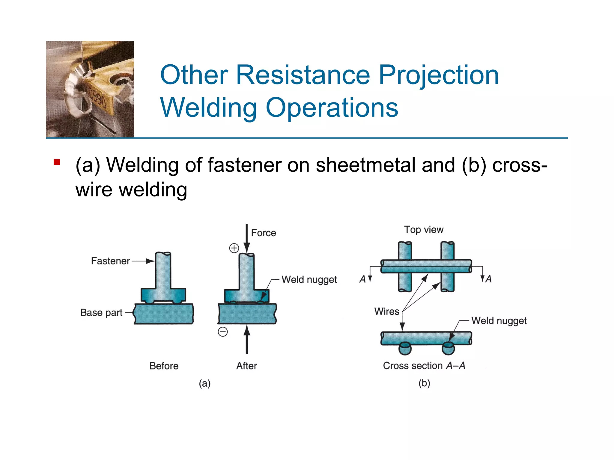 Welding and types | PPT