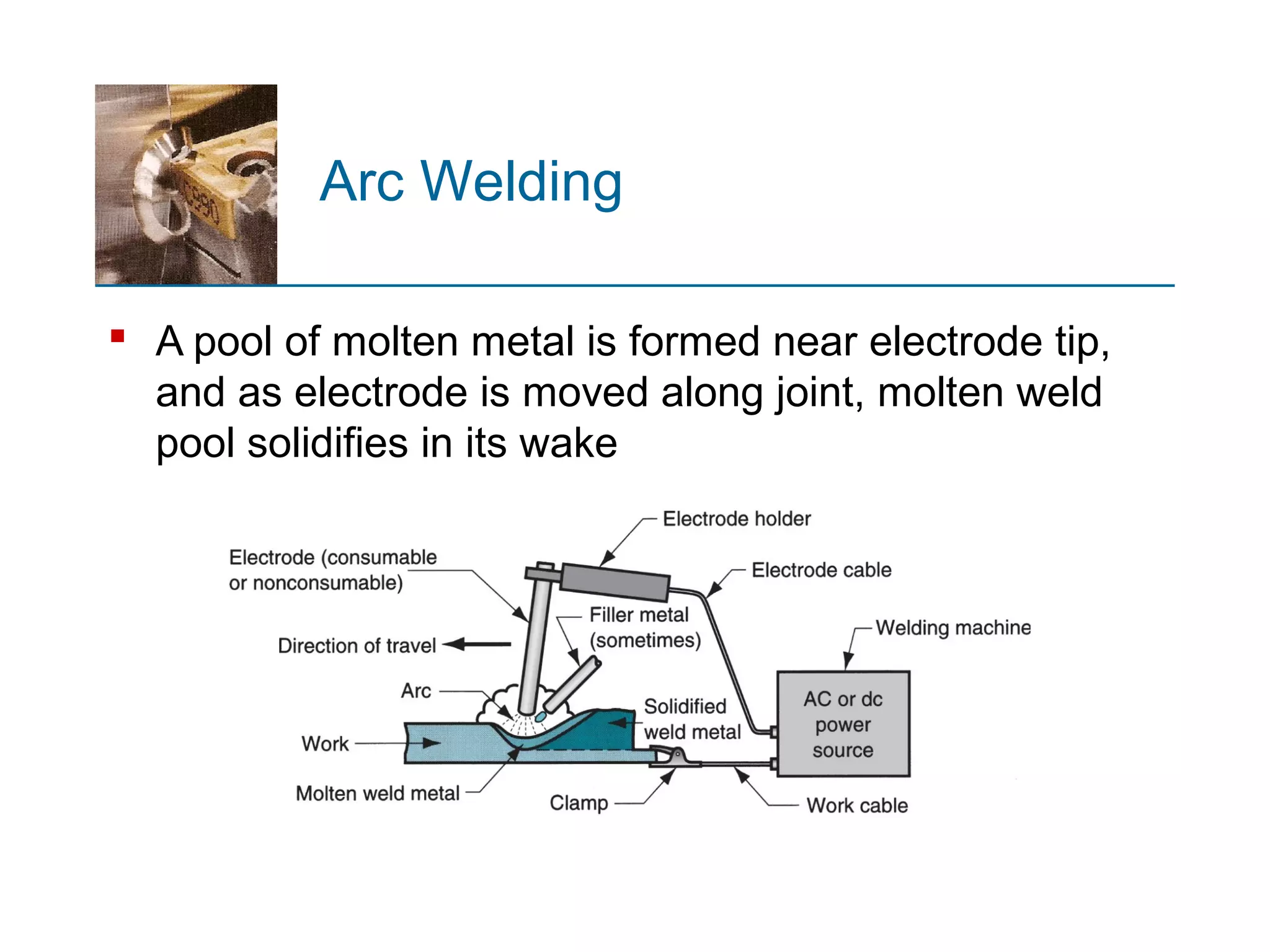Welding and types | PPT