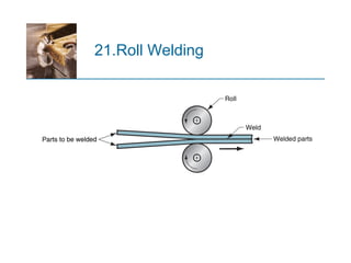 Welding and types | PPT