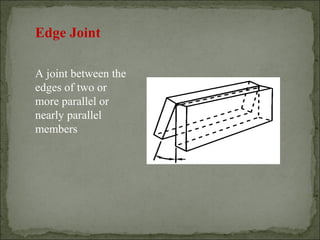 Welding Technology | PPT