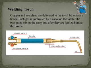 Welding Technology | PPT