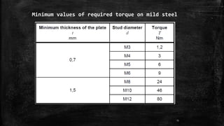Welding — arc stud welding of metallic | PPTX