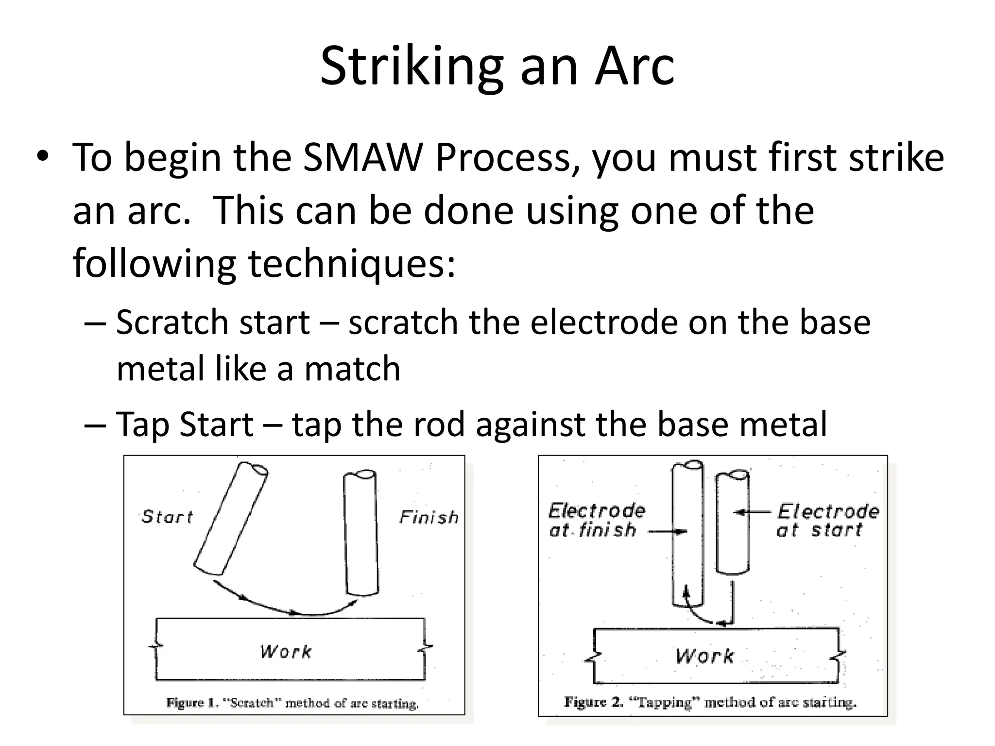 Welding_Basic | PPT