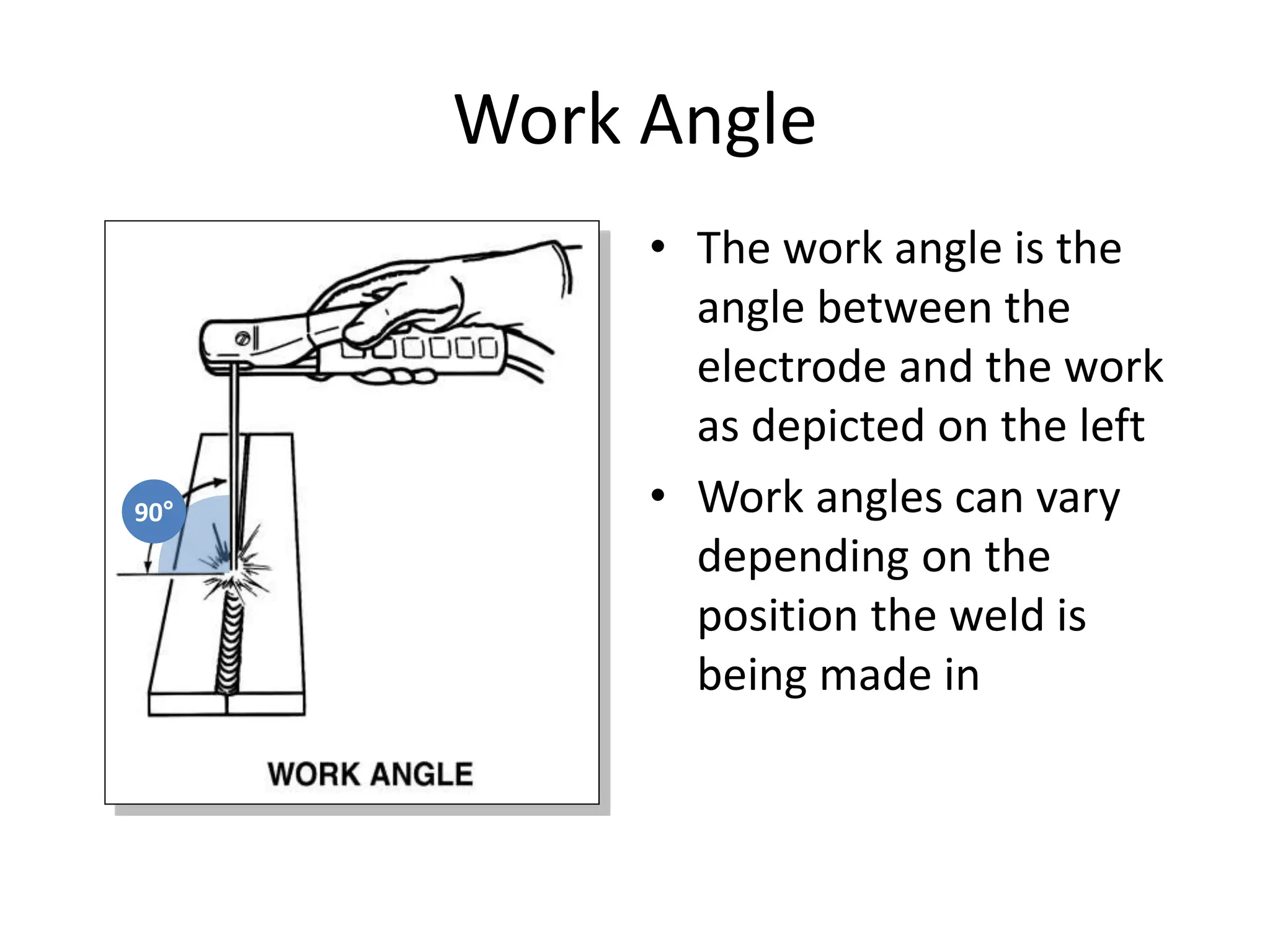 Welding_Basic | PPT
