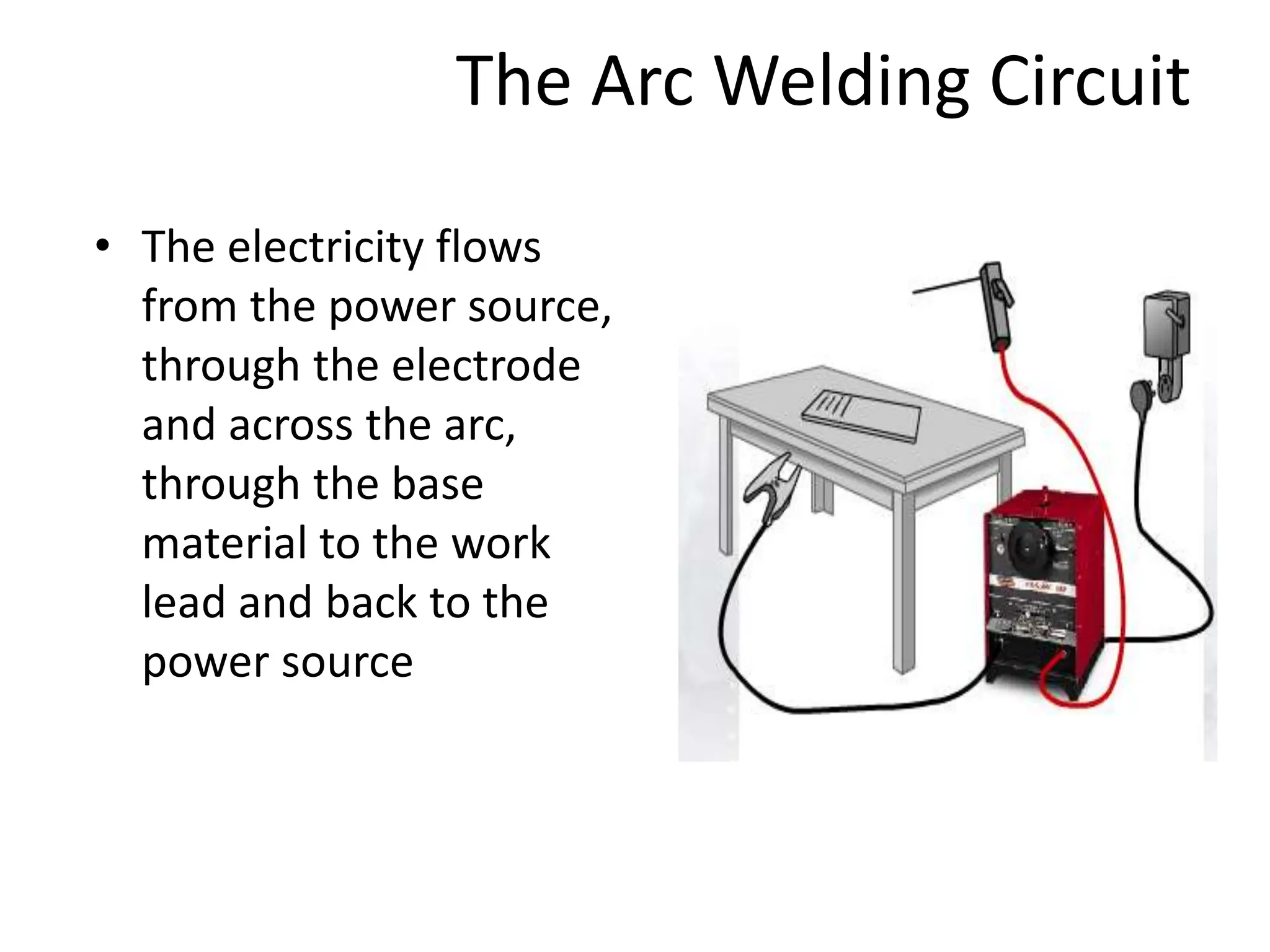 Welding_Basic01.ppt