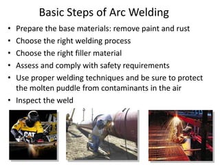 Welding_Basic01.ppt