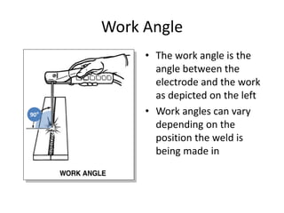 Welding_Basic01.ppt