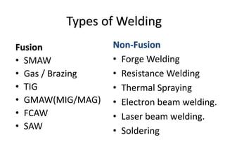 Welding_Basic01.ppt