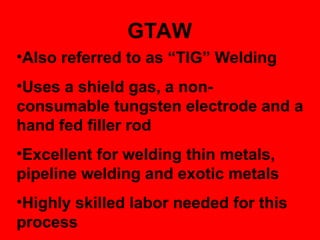 Welding presentation basics and introduction | PPT | Chemistry | Science