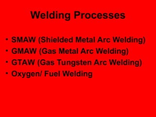 Welding Basics Introduction and Overview | PPT