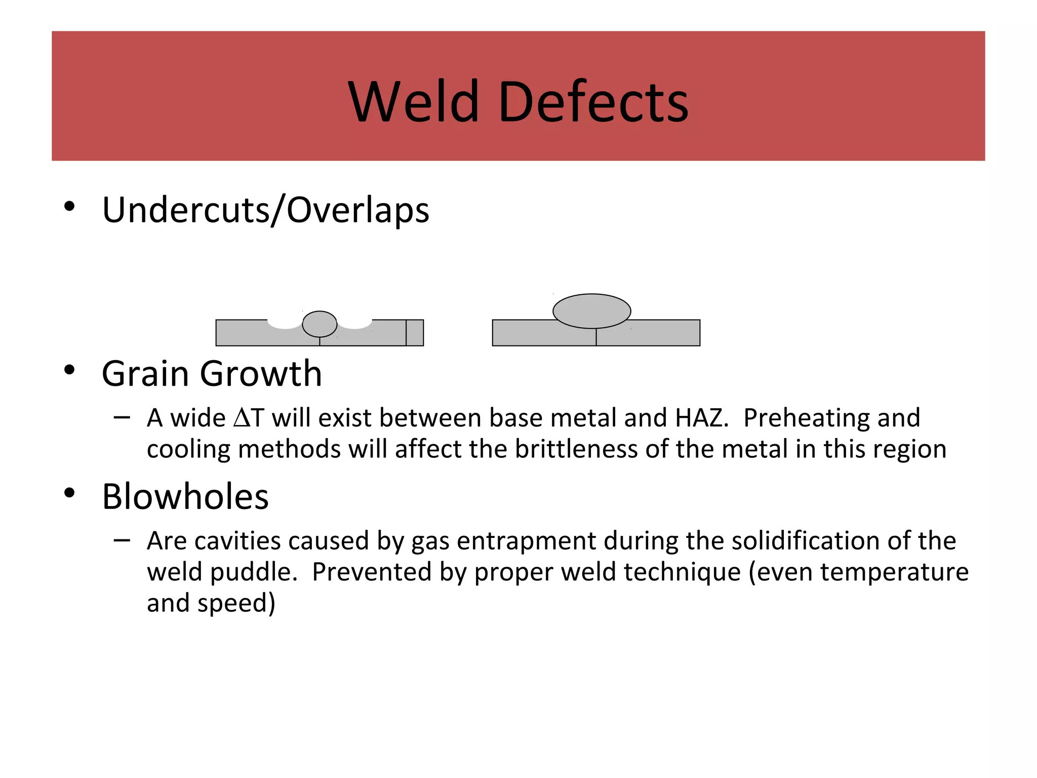 Welding by madhur mahajan | PPT