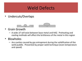 Welding by madhur mahajan | PPT | Chemistry | Science