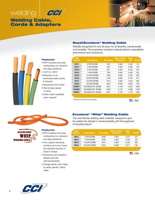 CCI Welding Brochure | PDF | Manufacturing Industry | Industries