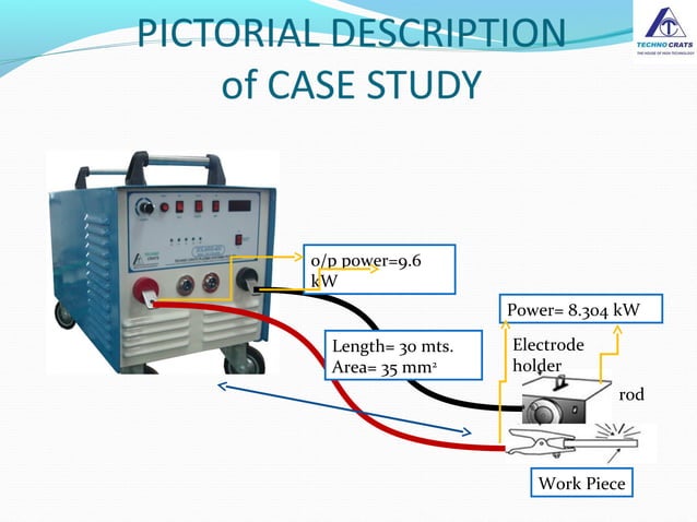 Welding Cable Selection Guide | PPT