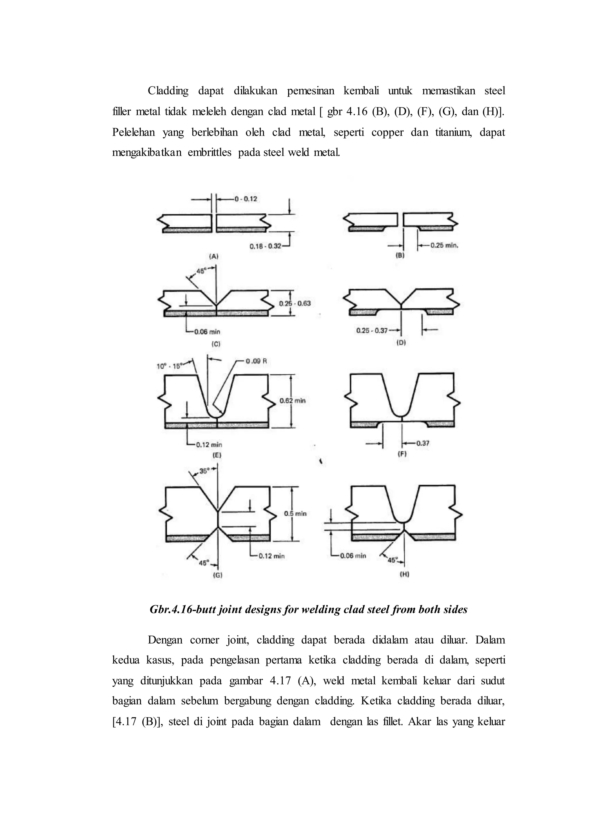 Welding clad steel | DOCX