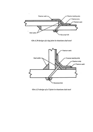 Welding clad steel | DOCX