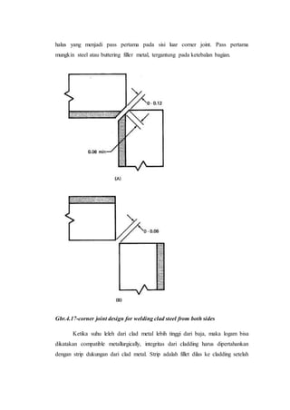 Welding clad steel | DOCX