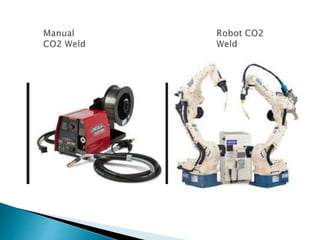 Joint Process | PPTX