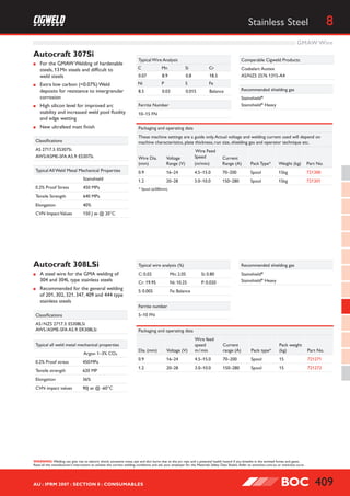 Welding consumables stainless steel | PDF