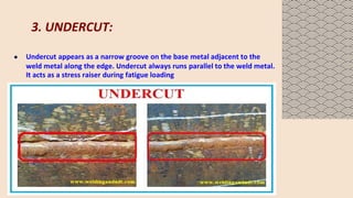 Welding Defect .pdf
