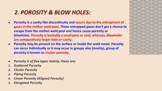 Welding Defect .pdf