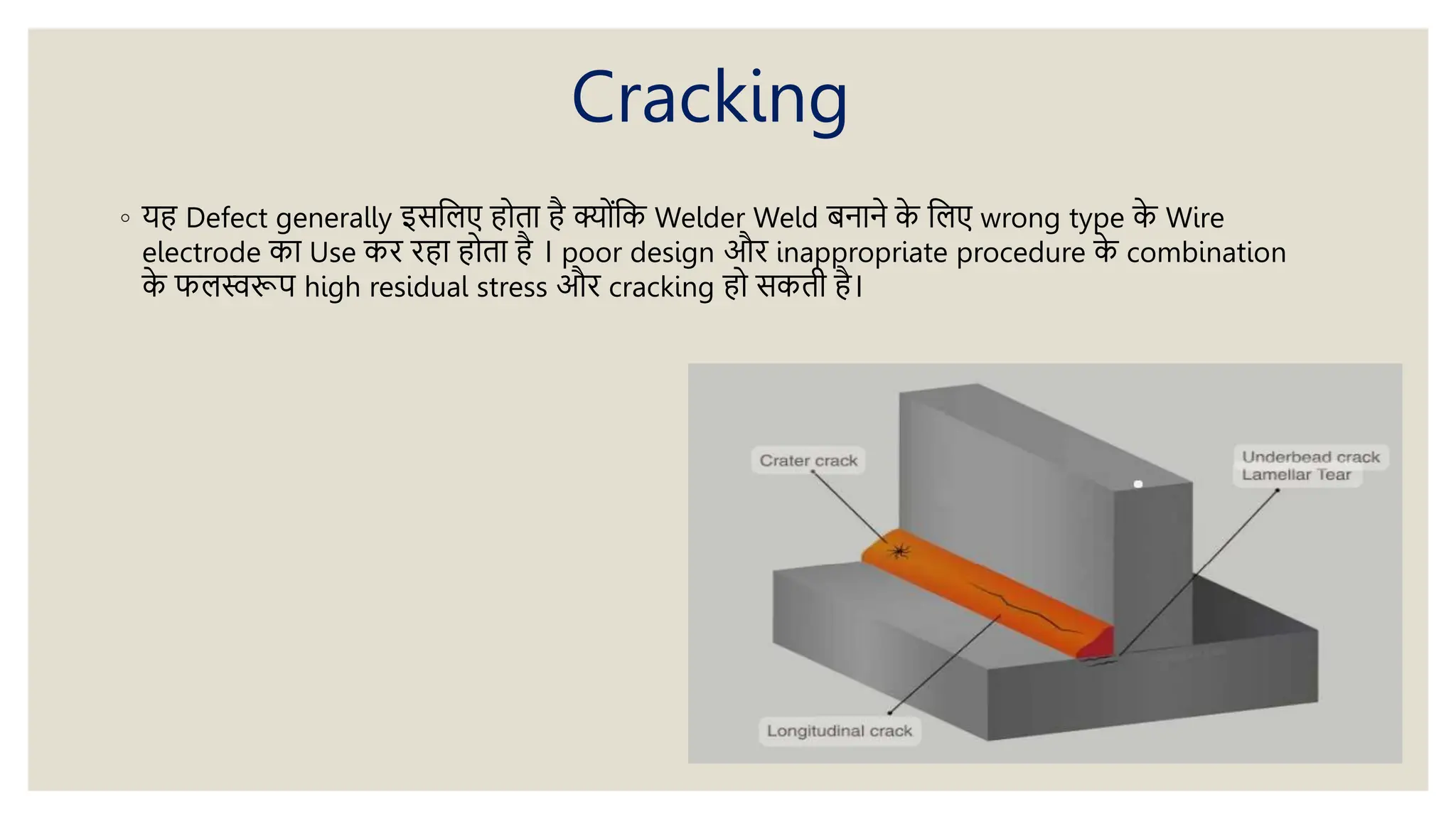 welding Defect presentation.pptx