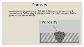 welding Defect presentation.pptx
