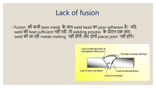 welding Defect presentation.pptx