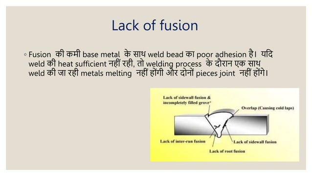 welding Defect presentation.pptx