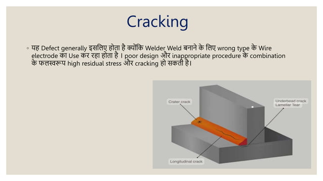 welding Defect presentation.pptx