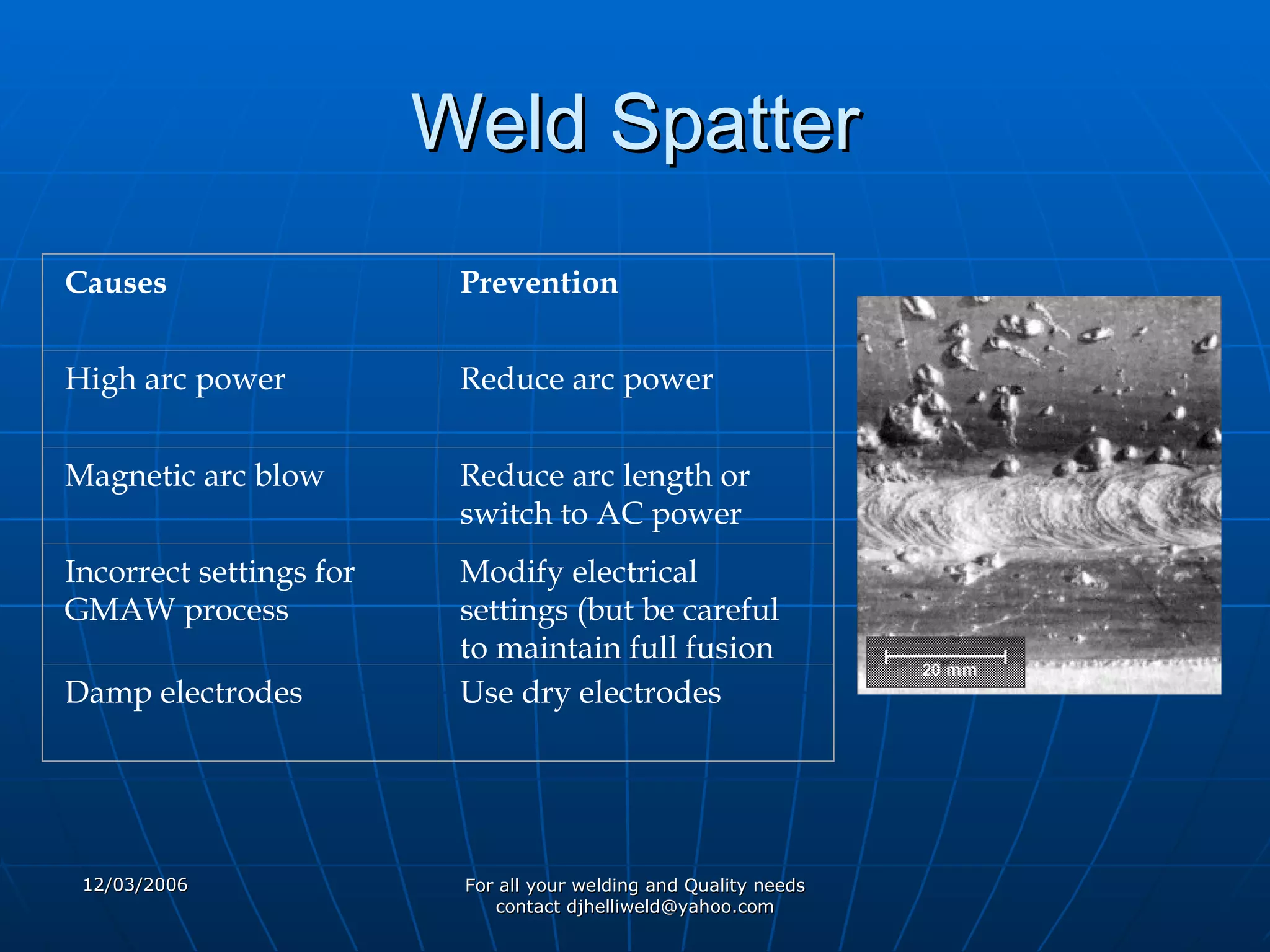 Welding Defects | PPT