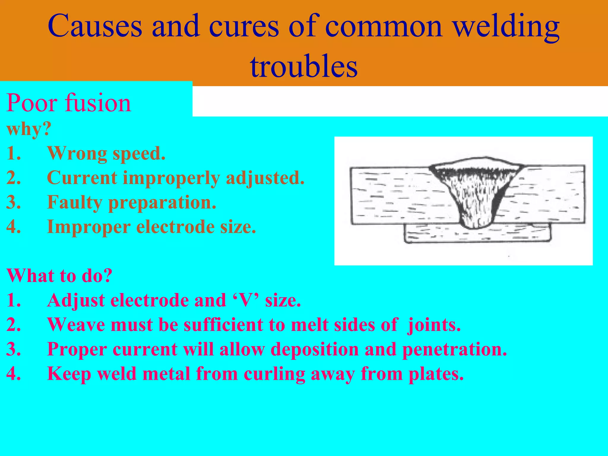 WELDING DEFECTS | PPT