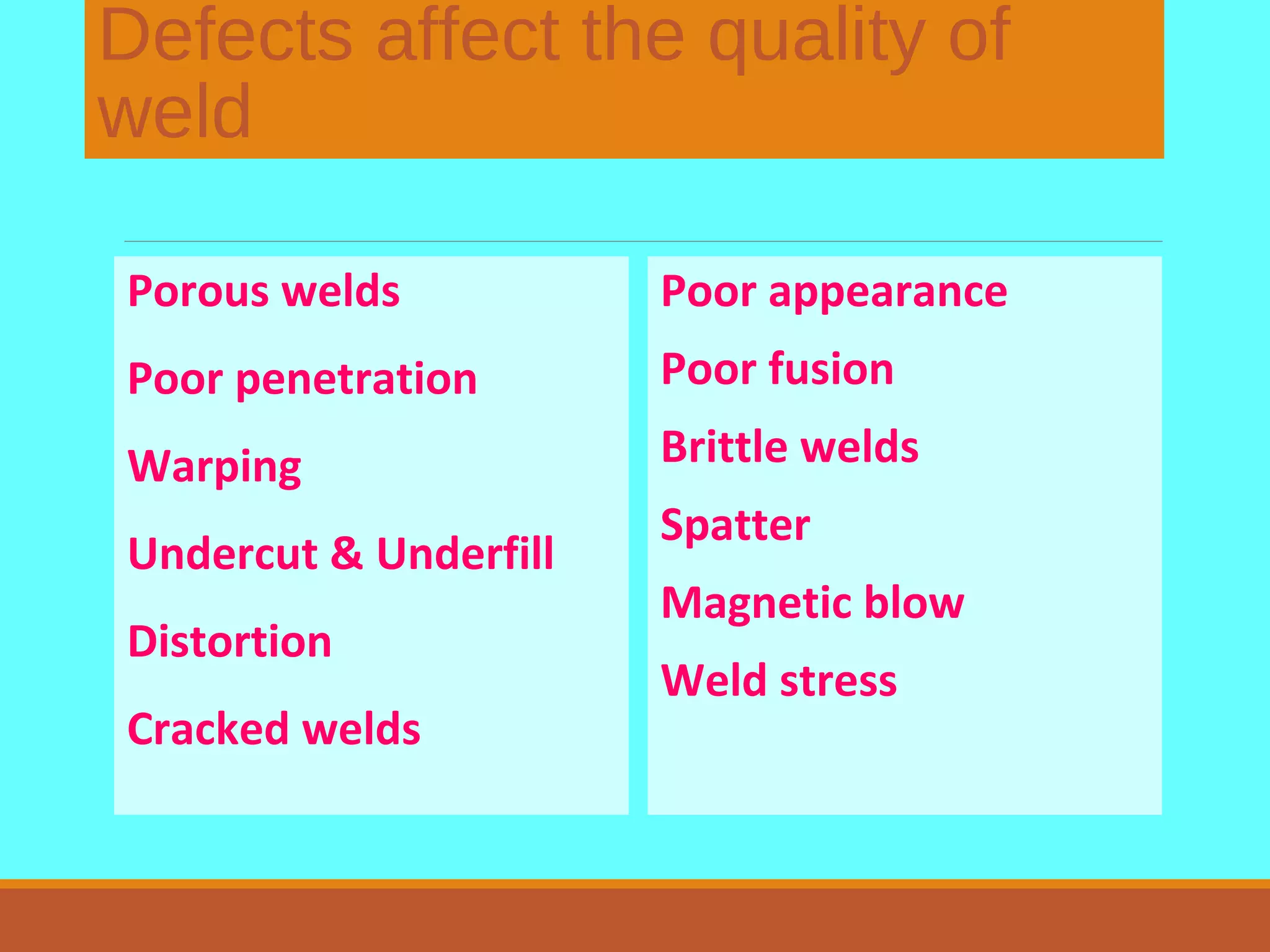 WELDING DEFECTS | PPT