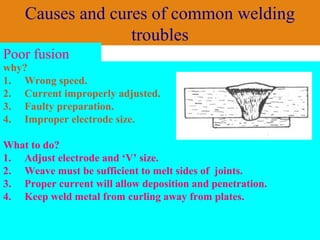 WELDING DEFECTS | PPT