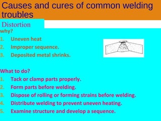 WELDING DEFECTS | PPT
