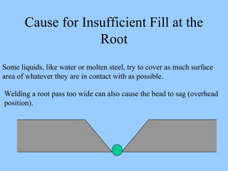 Welding defects | PPT
