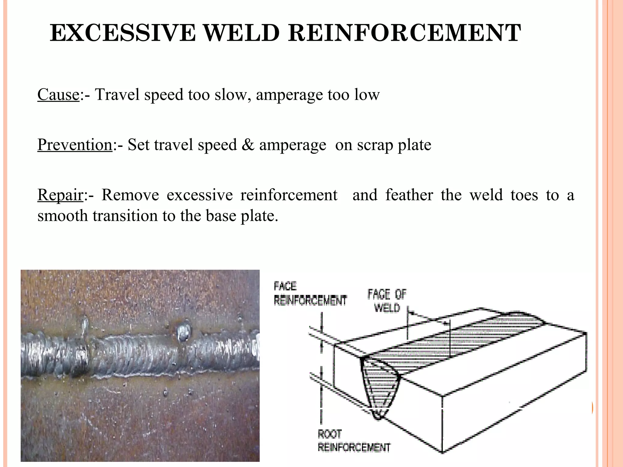 Welding defects | PPT